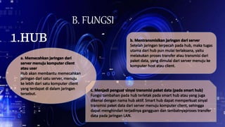 Perbedaan hub,switch dan router | PPTX