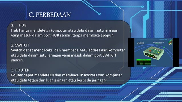 Perbedaan hub,switch dan router | PPT