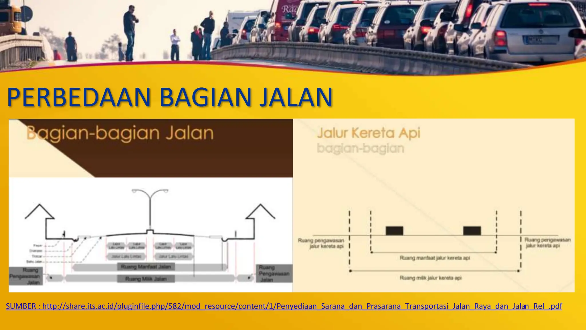perbedaan jalan raya dan rel bahasa Indonesia.pptx