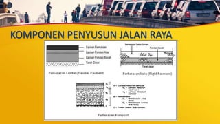 perbedaan jalan raya dan rel bahasa Indonesia.pptx