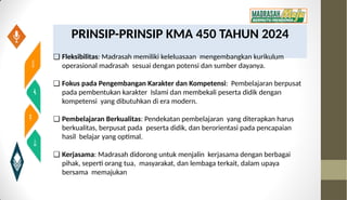Perbedaan KMA 347 dan 450 kirim aplikasi kurikulum merdeka.pptx