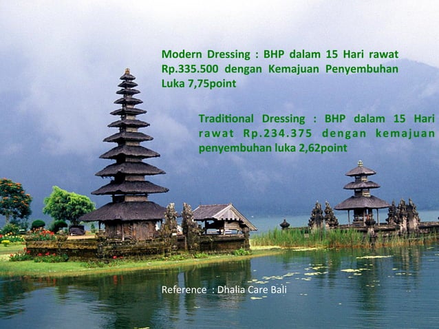 perbedaan traditional dressing VS modern dressing | PPT