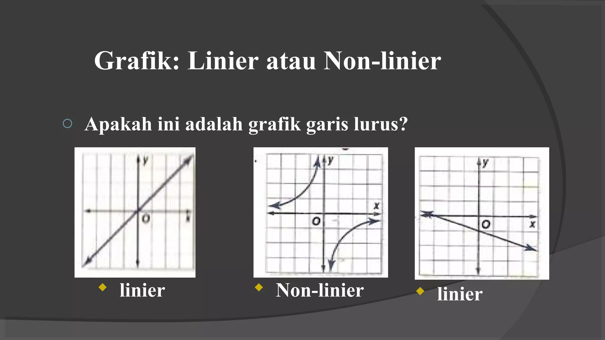 Perbedaan linier dan nonlinier | PPT