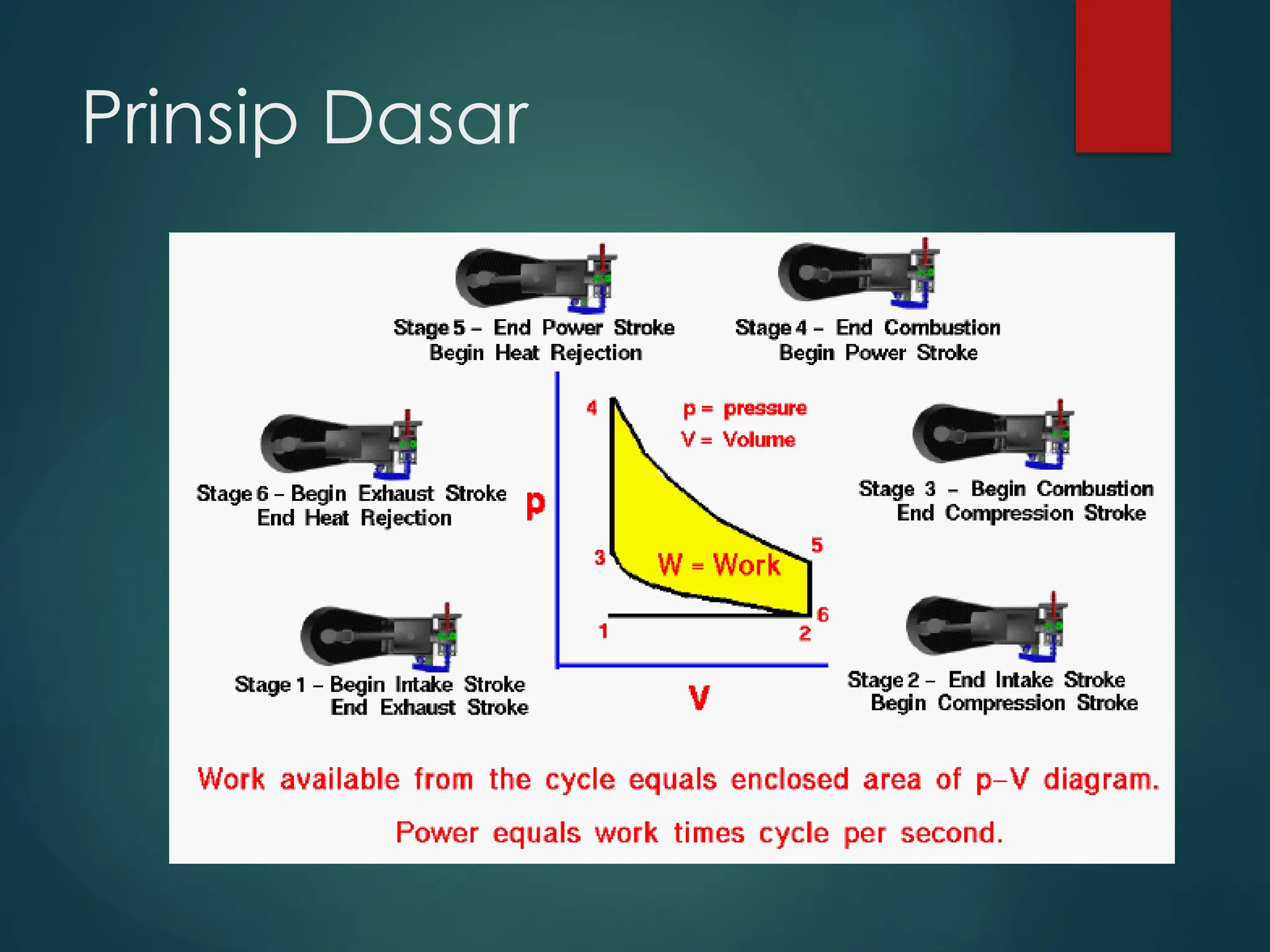 perbedaanmesin2takdanmesin4tak-120318113809-phpapp01 (1).pptx