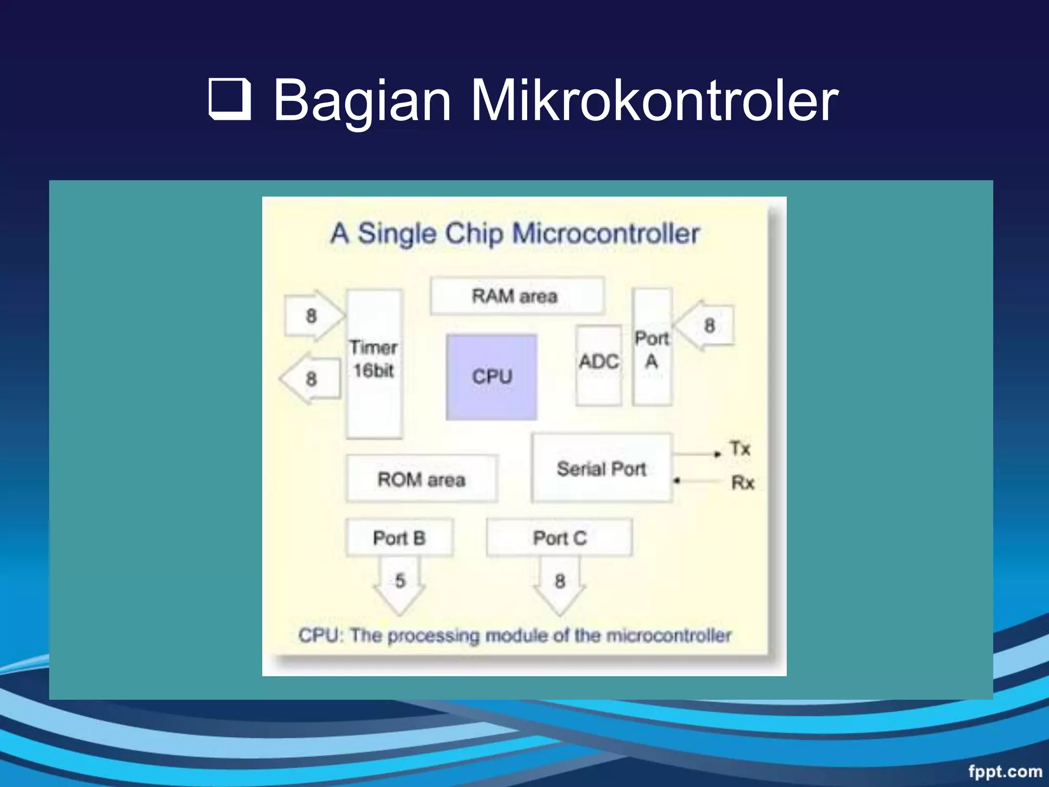 Perbedaan mikroprosesor & mikrokontroler | PPTX