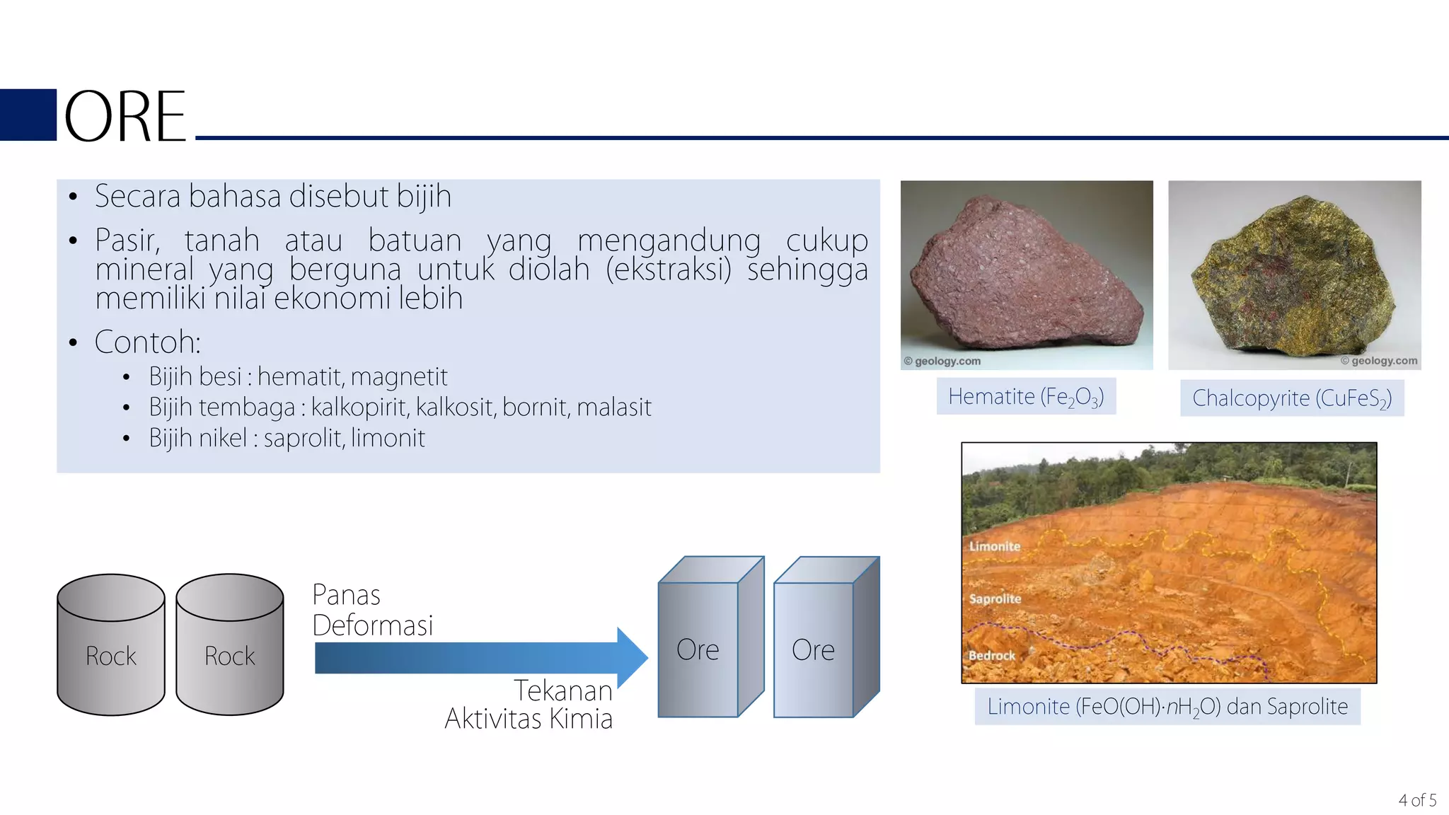 Perbedaan Mineral, Rock (Batuan), dan Ore (Bijih) | PDF