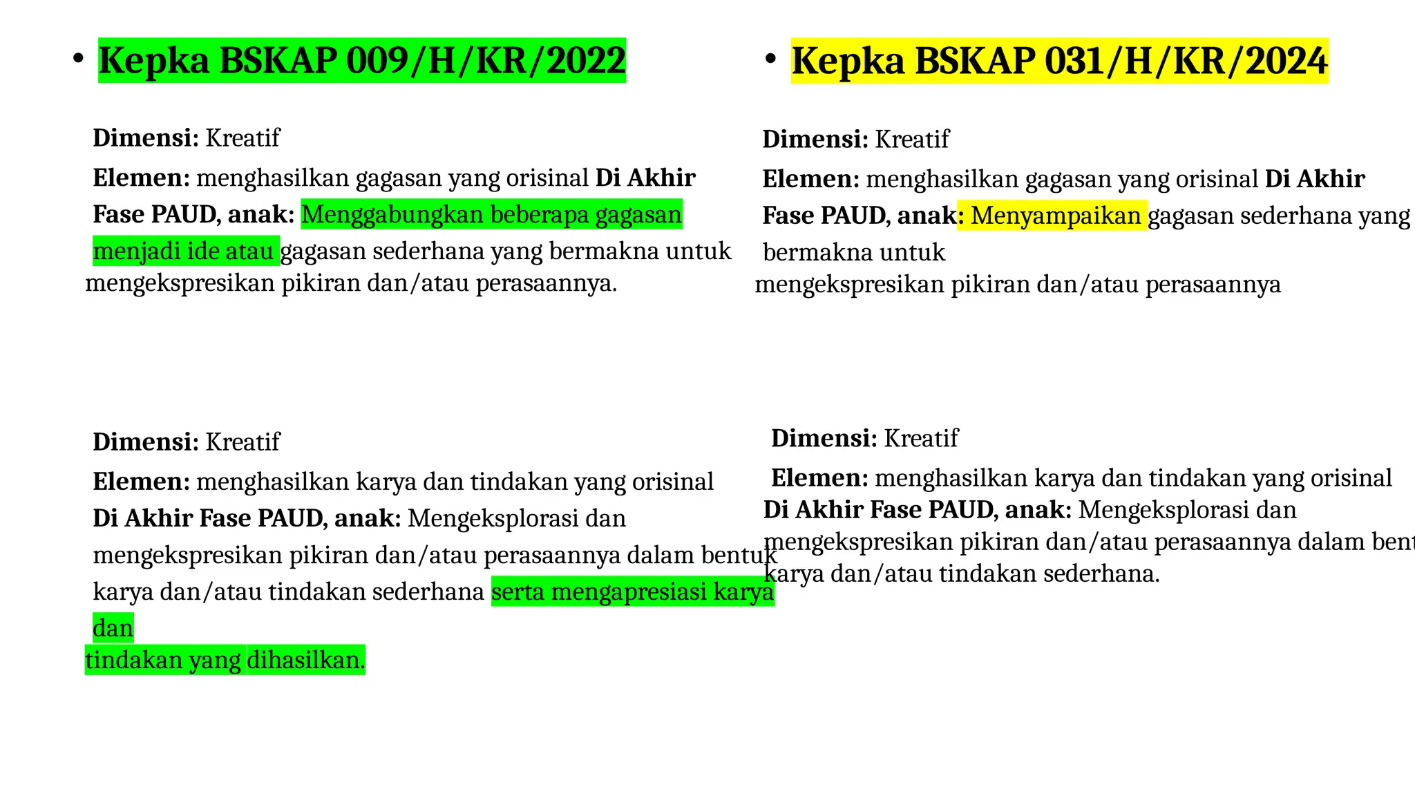 Perbedaan Projek penguatan 2022-p5 2024.pptx