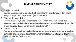 Perbedaan Projek penguatan 2022-p5 2024.pptx