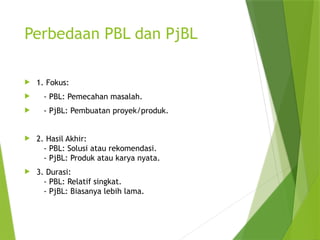 Perbedaan Metode PBL dan PjBL Ekonomi.pptx