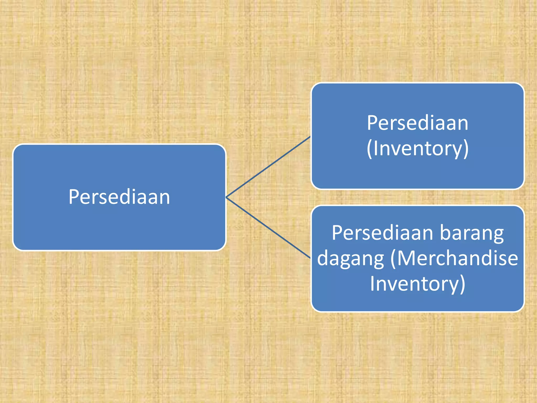 Perbedaan persediaan dan persediaan barang dagang | PPTX
