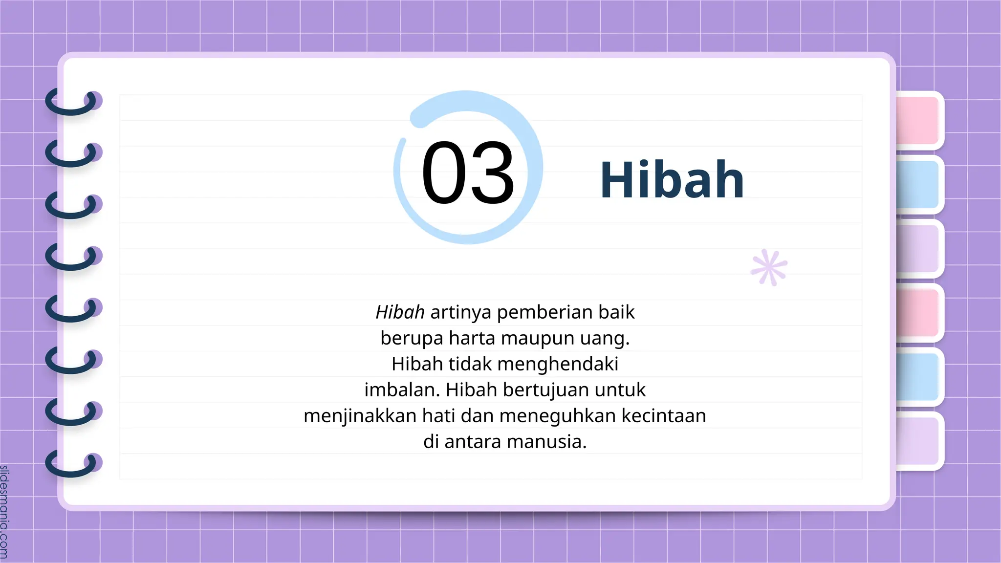 perbedaan sedekah, jariyah, hibah dan hadiah.pptx