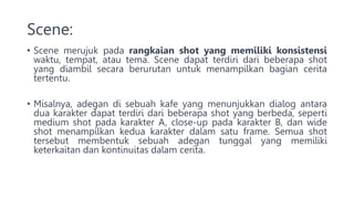 Perbedaan Shot, Scene dan Adegan video.pptx