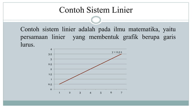 Perbedaan sistem linier dan non linear | PPT