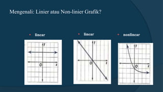 Perbedaan sistem linier dan sistem non linier | PPT