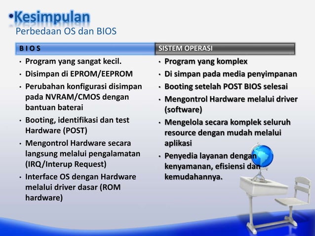 Perbedaan sistem operasi dan bios | PPTX