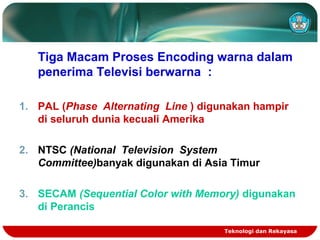Perbedaan sistem pal dan ntsc | PPT
