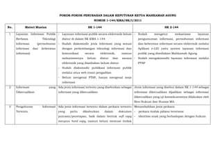 Perbedaan SK KMA 1-144 dengan 2-144 terbaik | PDF