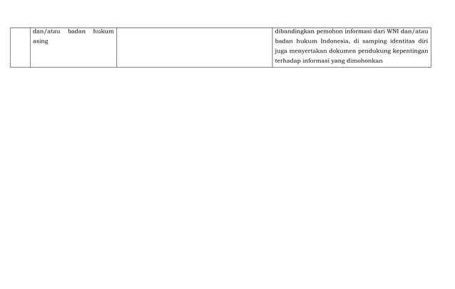 Perbedaan SK KMA 1-144 dengan 2-144 terbaik | PDF