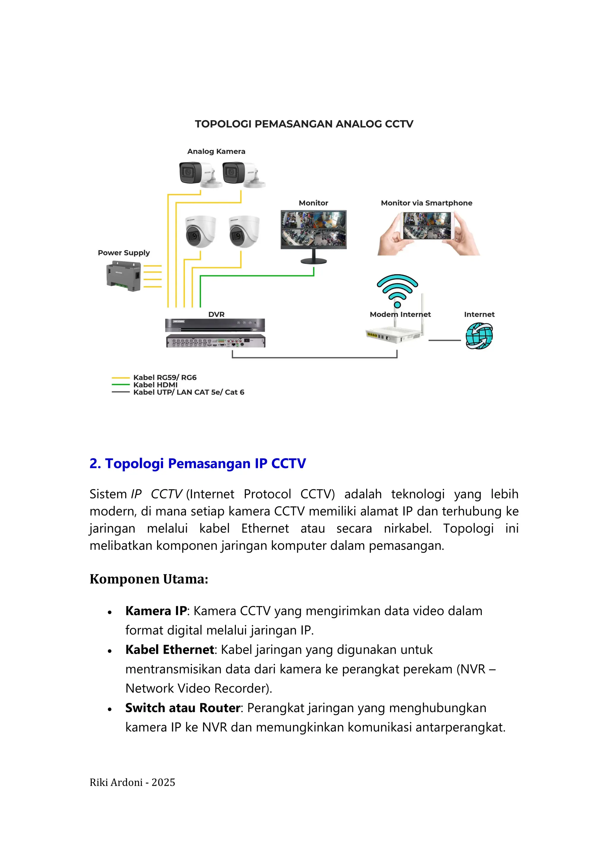 Perbedaan Teknologi DVR dan NVR serta Analisis Komparatif Sistem CCTV ...