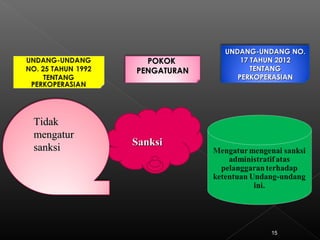 Perbedaan uu 17 dg uu 25 | PPT