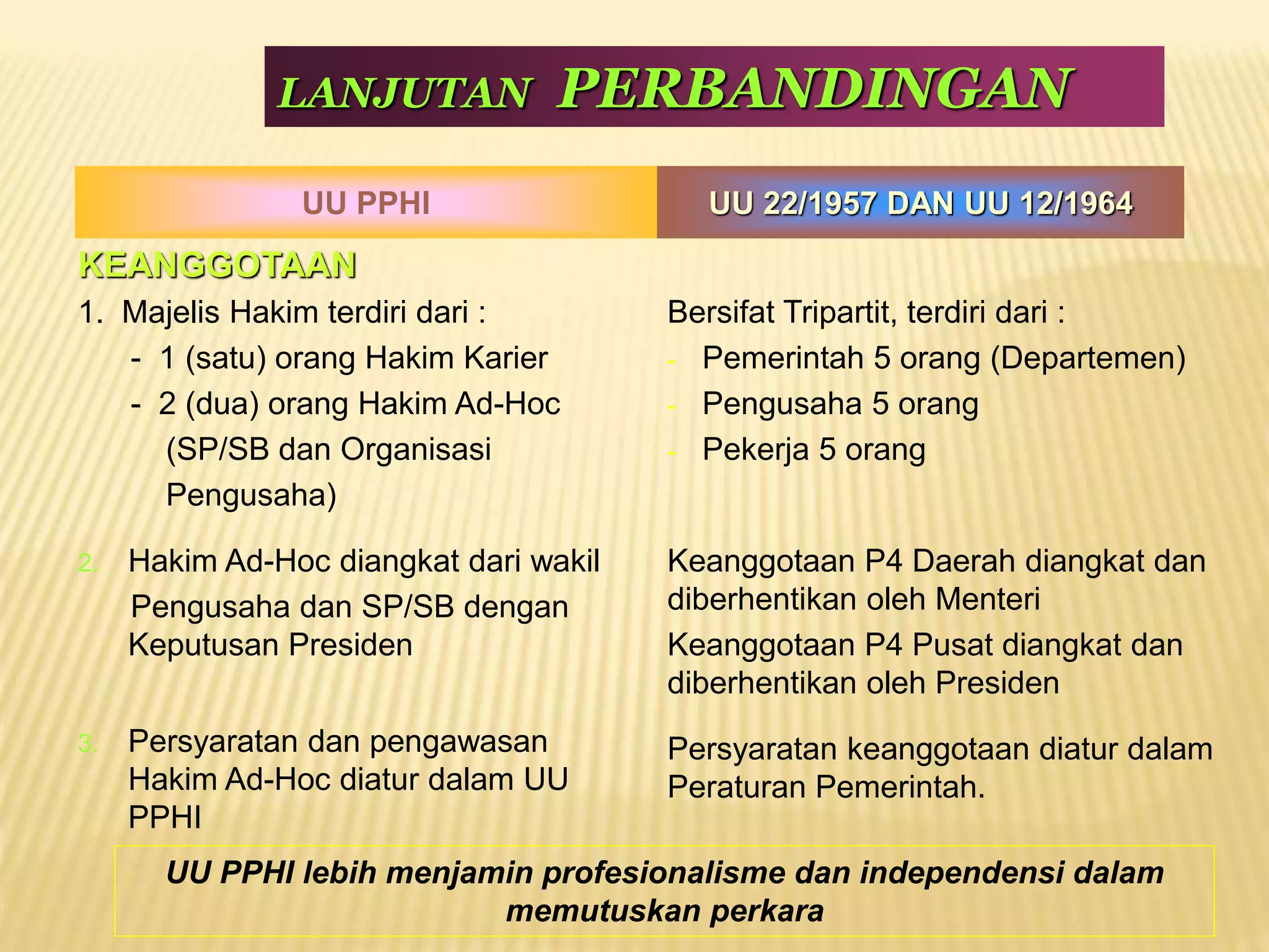 PERBEDAAN UU PPHI oleh Bagoes Soehariadji.ppt