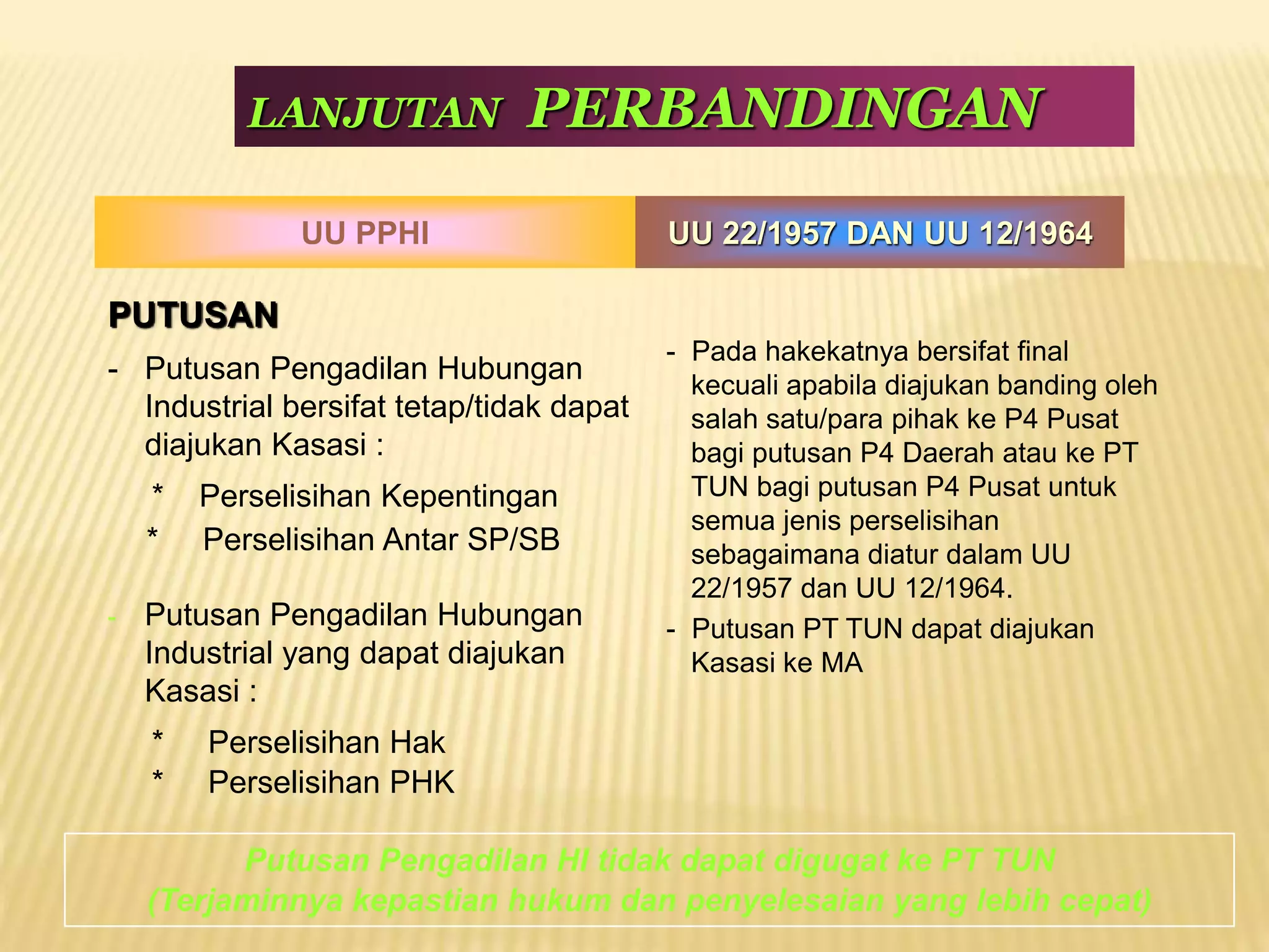 PERBEDAAN UU PPHI oleh Bagoes Soehariadji.ppt