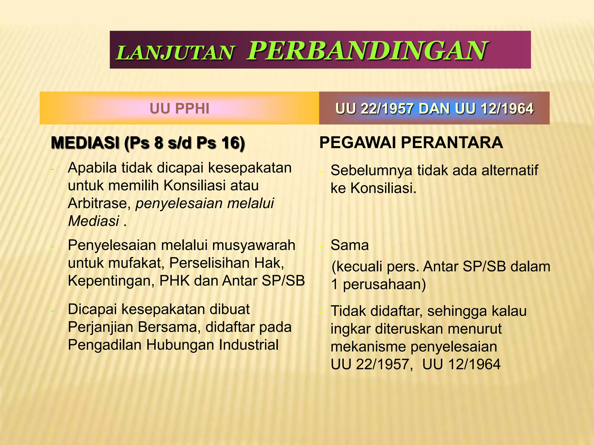 PERBEDAAN UU PPHI oleh Bagoes Soehariadji.ppt