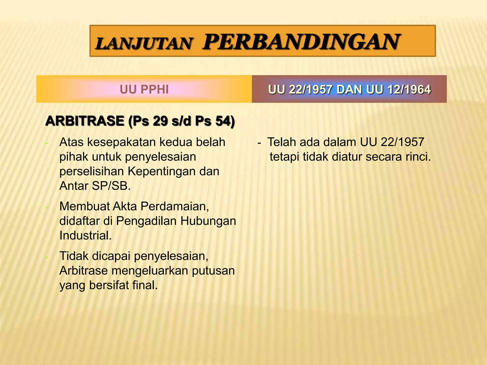 PERBEDAAN UU PPHI oleh Bagoes Soehariadji.ppt