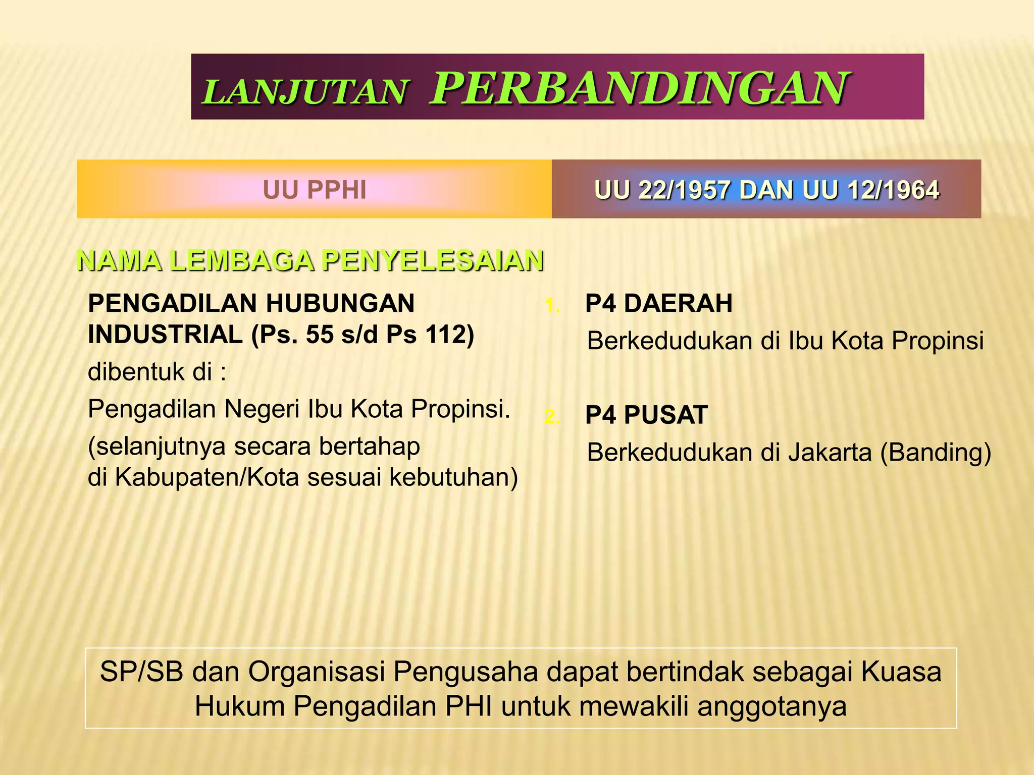 PERBEDAAN UU PPHI oleh Bagoes Soehariadji.ppt