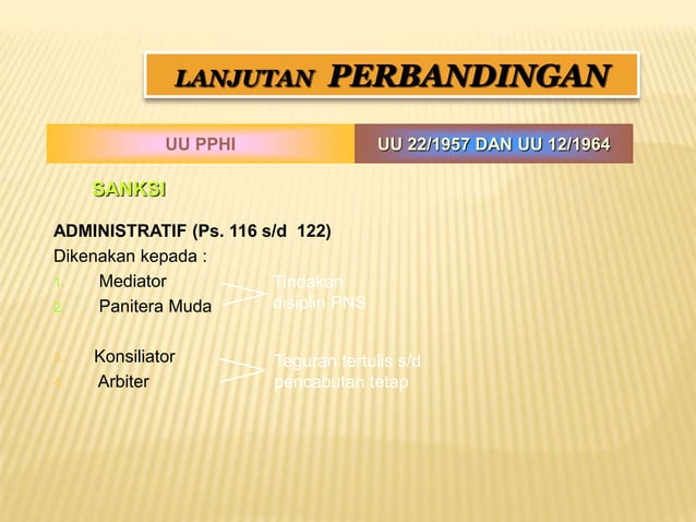 PERBEDAAN UU PPHI oleh Bagoes Soehariadji.ppt