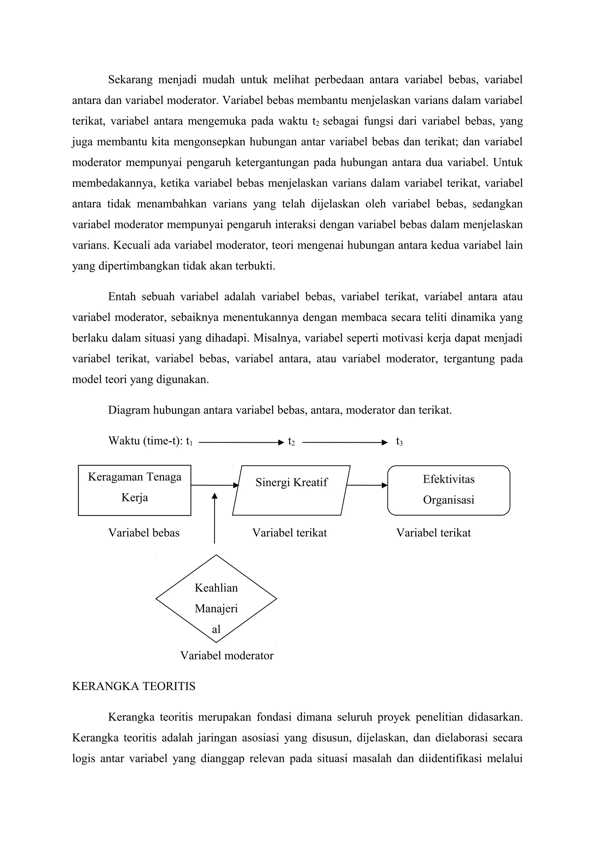Perbedaan variabel bebas dan variabel moderating | PDF
