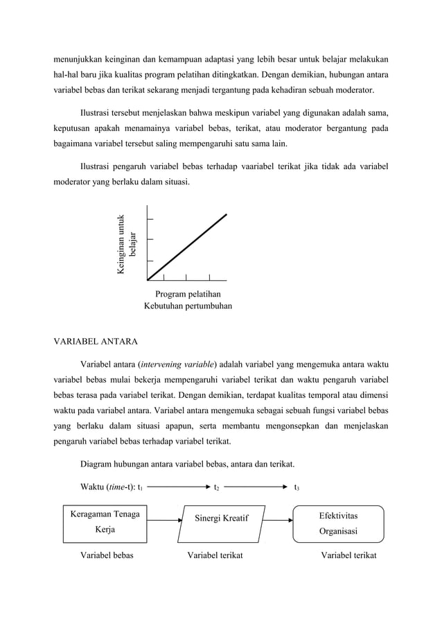 Perbedaan variabel bebas dan variabel moderating | PDF