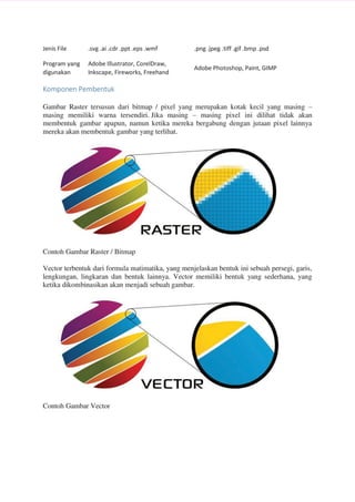 Perbedaan_Vector_dan_Raster_Bitmap PADA GAMBAR.ppt