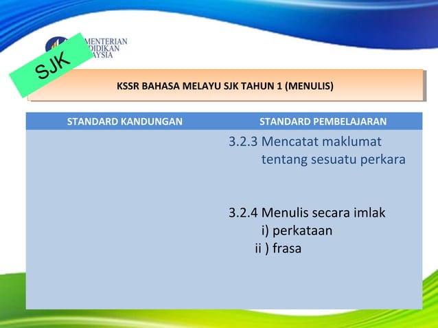 Perbezaan kssr 2011 dgn kssr semakan2017 | PPT