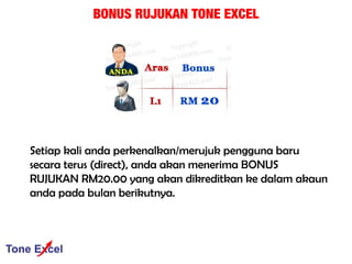 Perbezaan tone excel dan tone plus | PPS