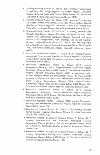 Perbup 138 tahun 2020 | PDF