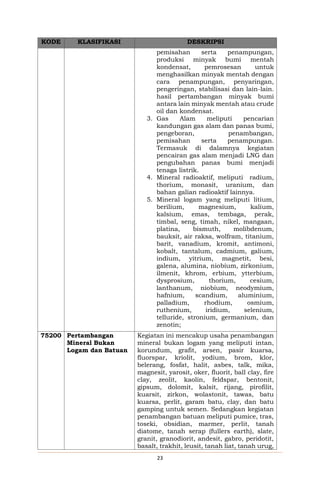 Perbup Kab Bogor No 92 tahun 2018 tentang Petunjuk Teknis Ketentuan ...
