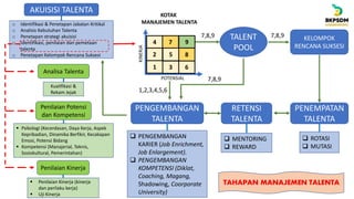 PERBUP MANAJEMEN TALENTA.pdf