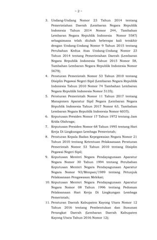 PERBUP NO 11 THN 2018 Contoh.pdf