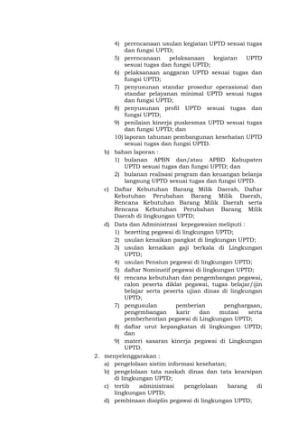 PERBUP NOMOR 69 TAHUN 2023 TENTANG UPTD PUSKESMAS.pdf