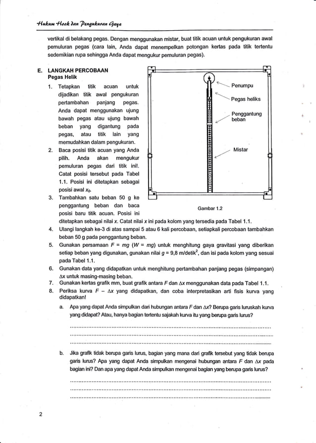 Perc. 1 hukum hooke dan pengukuran gaya | PDF