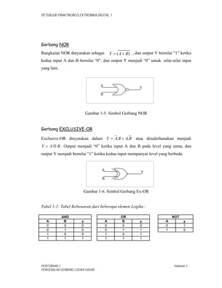 Perc1 gerbang logika dasar1 | PDF