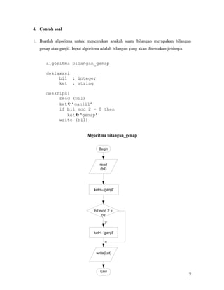 Percabangan - Logika dan Algoritma | DOC
