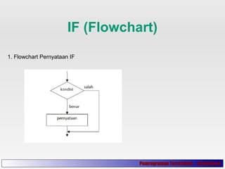 Percabangan pada pemrograman java netbeans | PPT