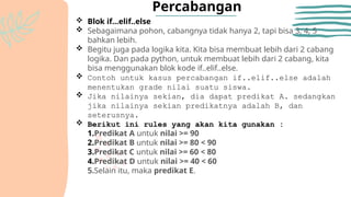 Percabangan if else di bahasa python.pptx