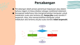 Percabangan if else di bahasa python.pptx