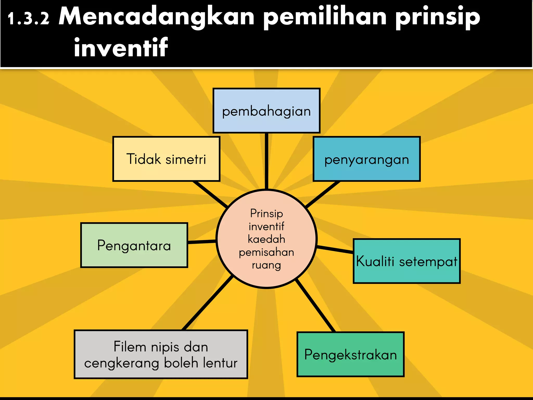 Percanggahan fizikal | PDF
