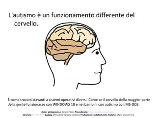 Per capire l'autismo | PPT