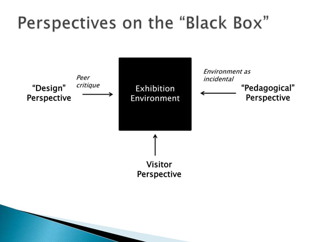 Measuring Visitor Perceptions of the Exhibition Environment | PPT