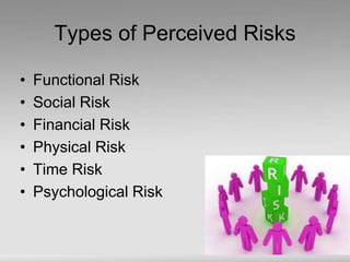 Perceived risk & zone of tolerance | PPT